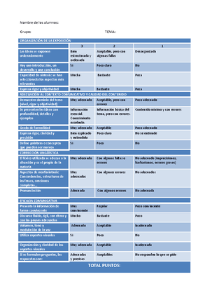 EDAH Ficha Técnica - TEST - EDAH ESCALA PARA LA EVALUACIÓN DEL ...