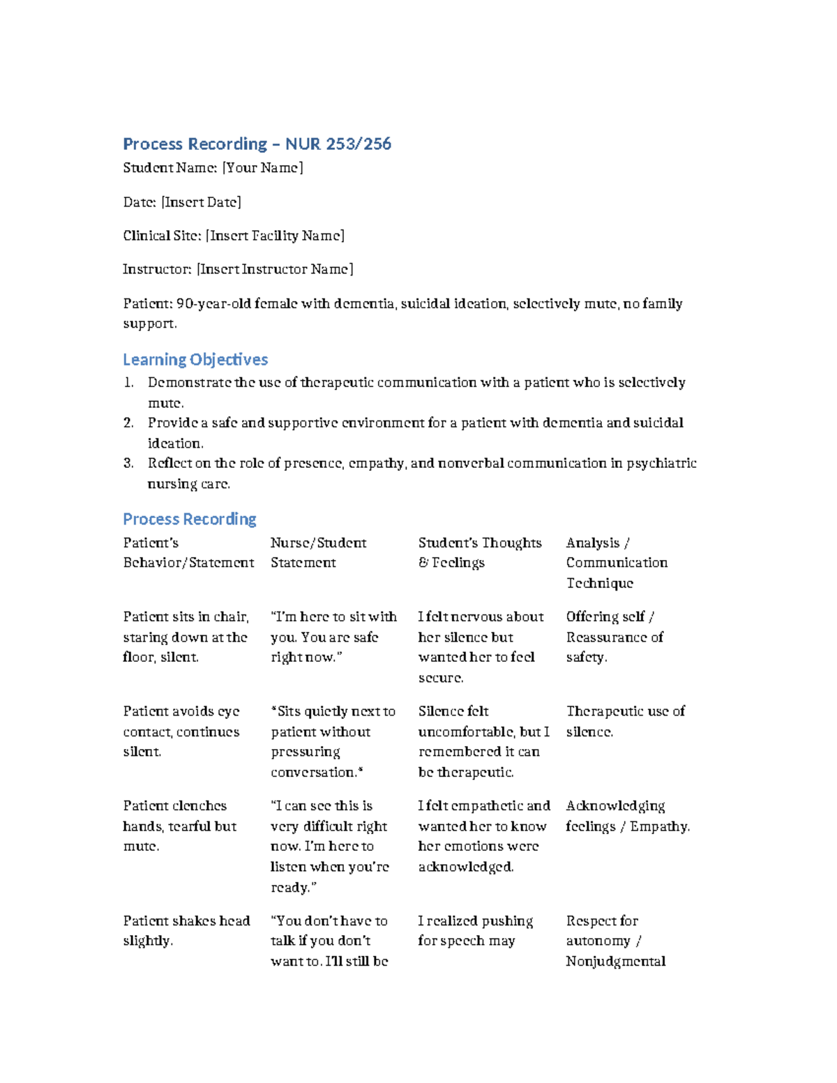 Process Recording for NUR 256: Therapeutic Communication with Dementia ...