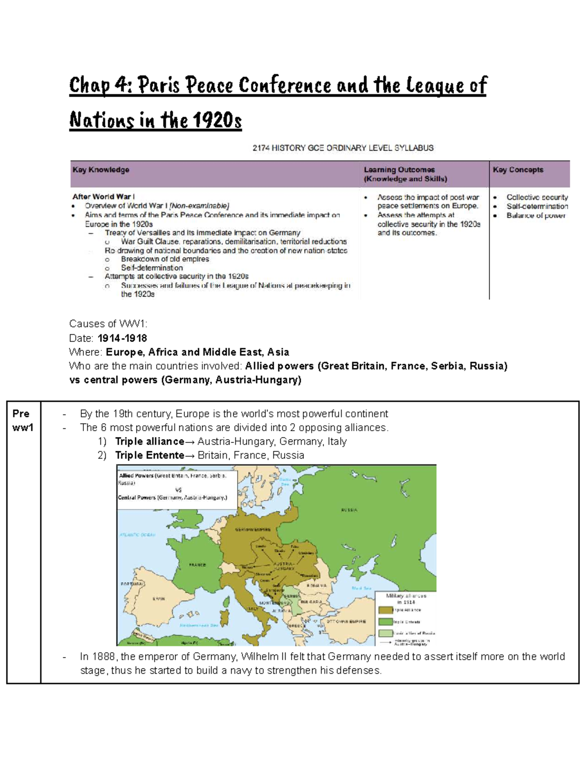 GCE O Level: Chapter 4 - Paris Peace Conference & League of Nations in ...