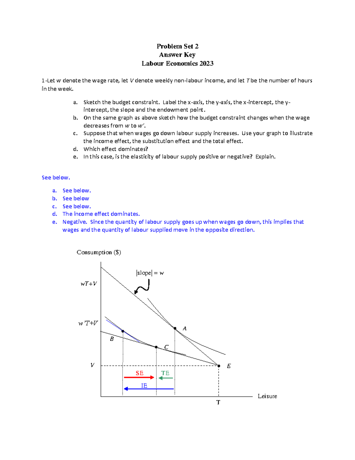 Problem Set 2 Solutions - Problem Set 2 Answer Key Labour Economics ...