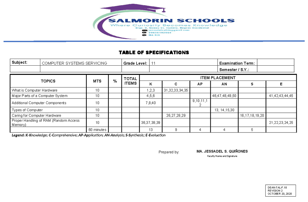 Sample-TOS - Sample TOS for Teaching - DEAN-TAL-F. REVISION 2 OCTOBER ...