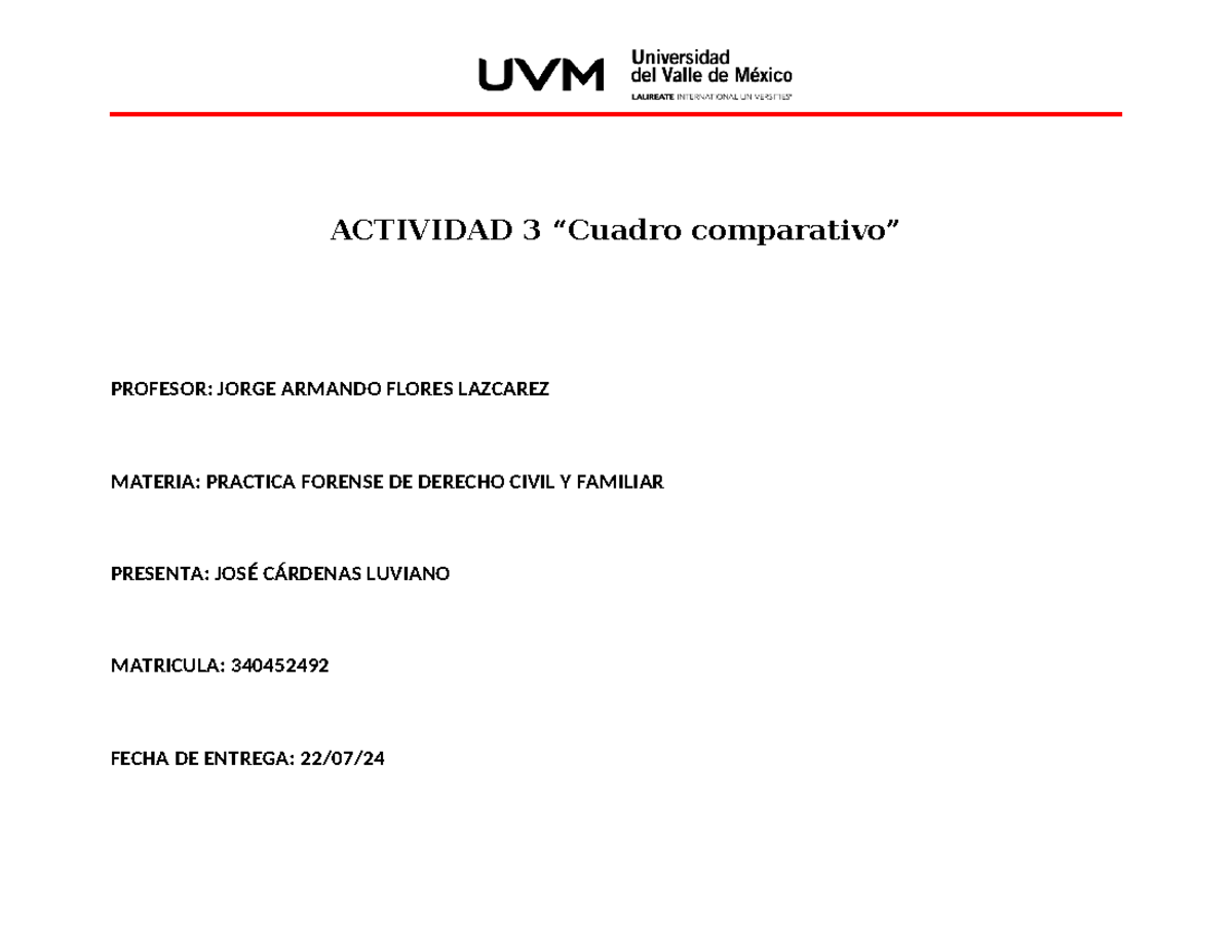 Act3 Cuadro comparativo - ACTIVIDAD 3 “Cuadro comparativo” PROFESOR: JORGE ARMANDO FLORES ...