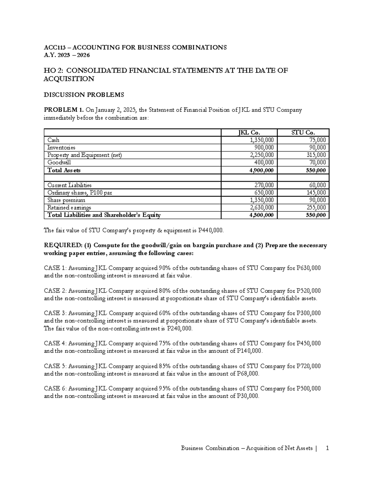 ACC113 HO 2: Consolidated Financial Statements & Discussion Problems ...
