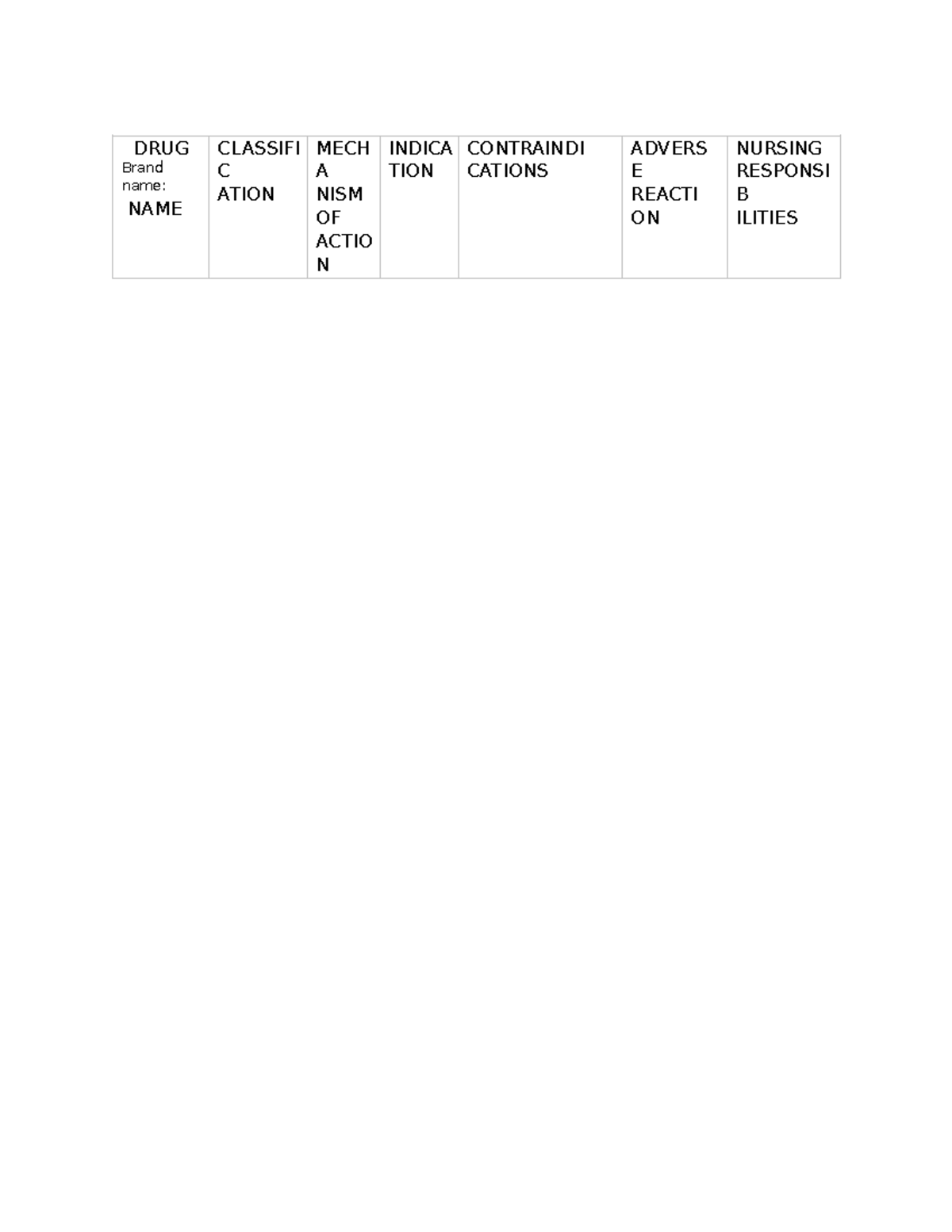 Drug Study: Diabetes & Antilipemics - Assignment Notes - Studocu