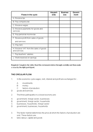 Grade 9 first term Economy - ECONOMY GRADE 9 ECONOMIC SYSTEMS SHORT ...