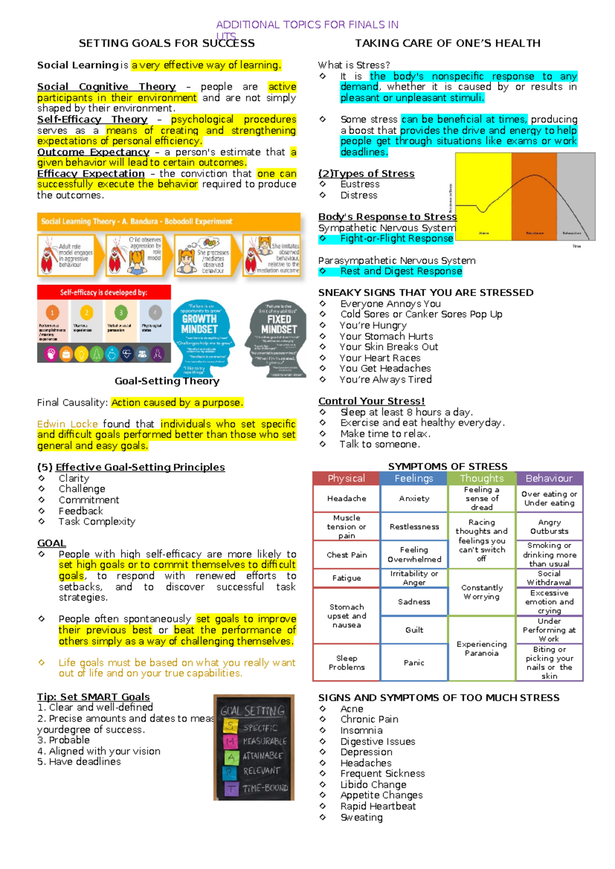UTS- Final Exam Study Guide: Social Learning & Stress Management - Studocu