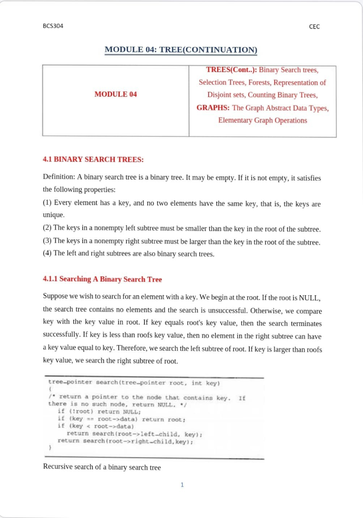 BCS304 CEC MODULE 04: Trees, Graphs, and Data Structures Notes - Studocu