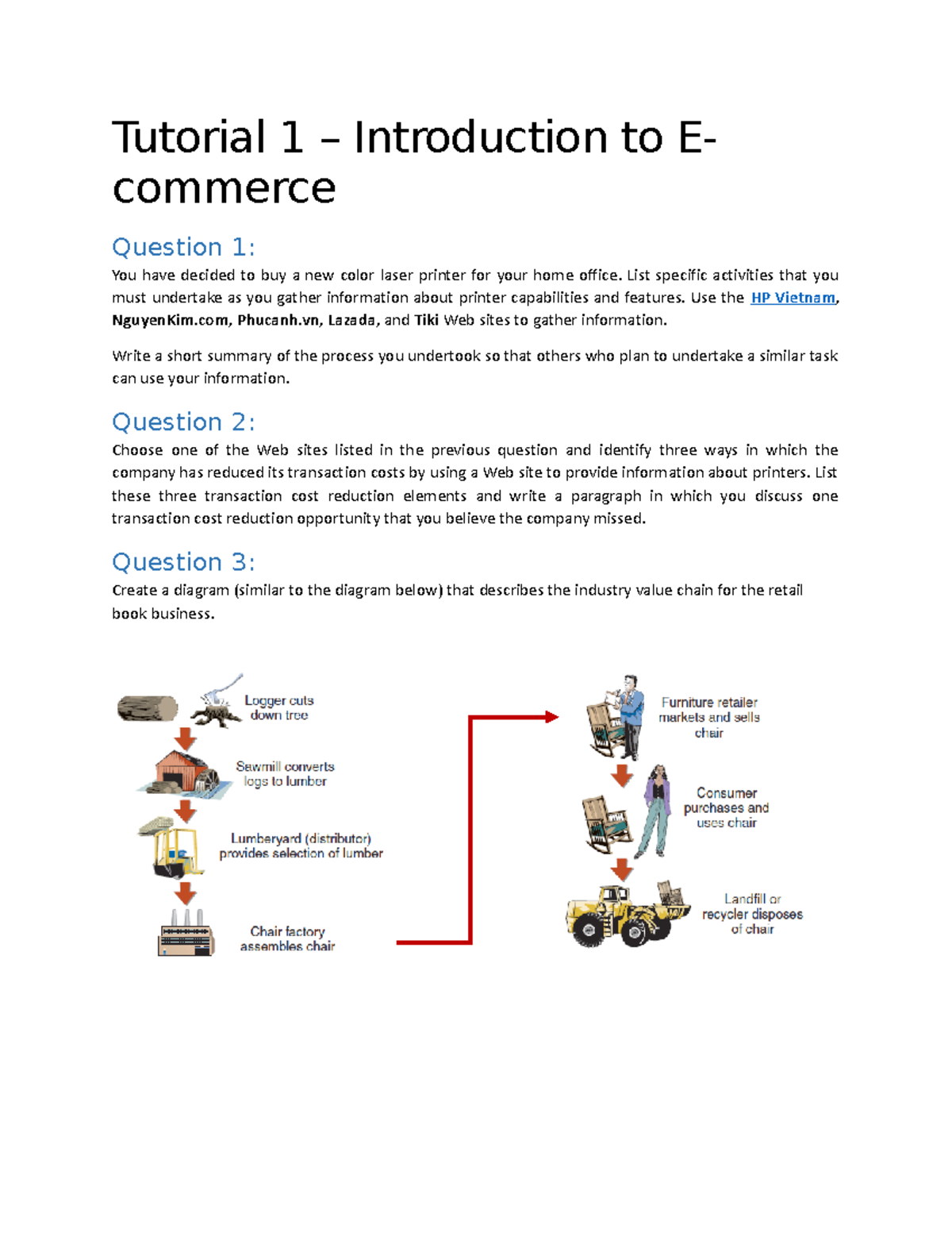 Tutorial 1 - Intro to E-Commerce: Exploring Printer Purchases & Costs ...