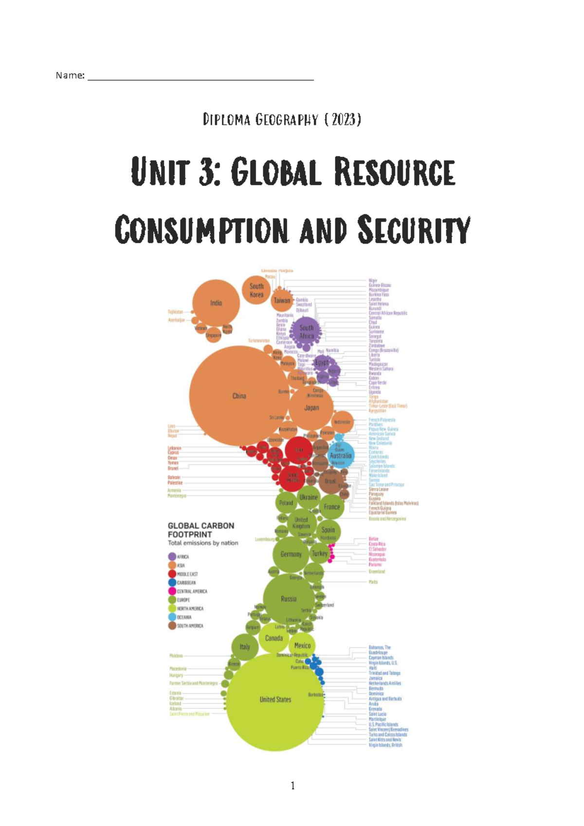 Diploma Geography (2023) Unit 3: Global Resource Consumption Insights ...