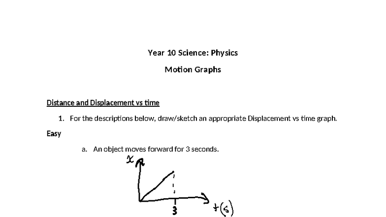 Year 10 Science: Physics Motion Graphs - Distance & Displacement ...