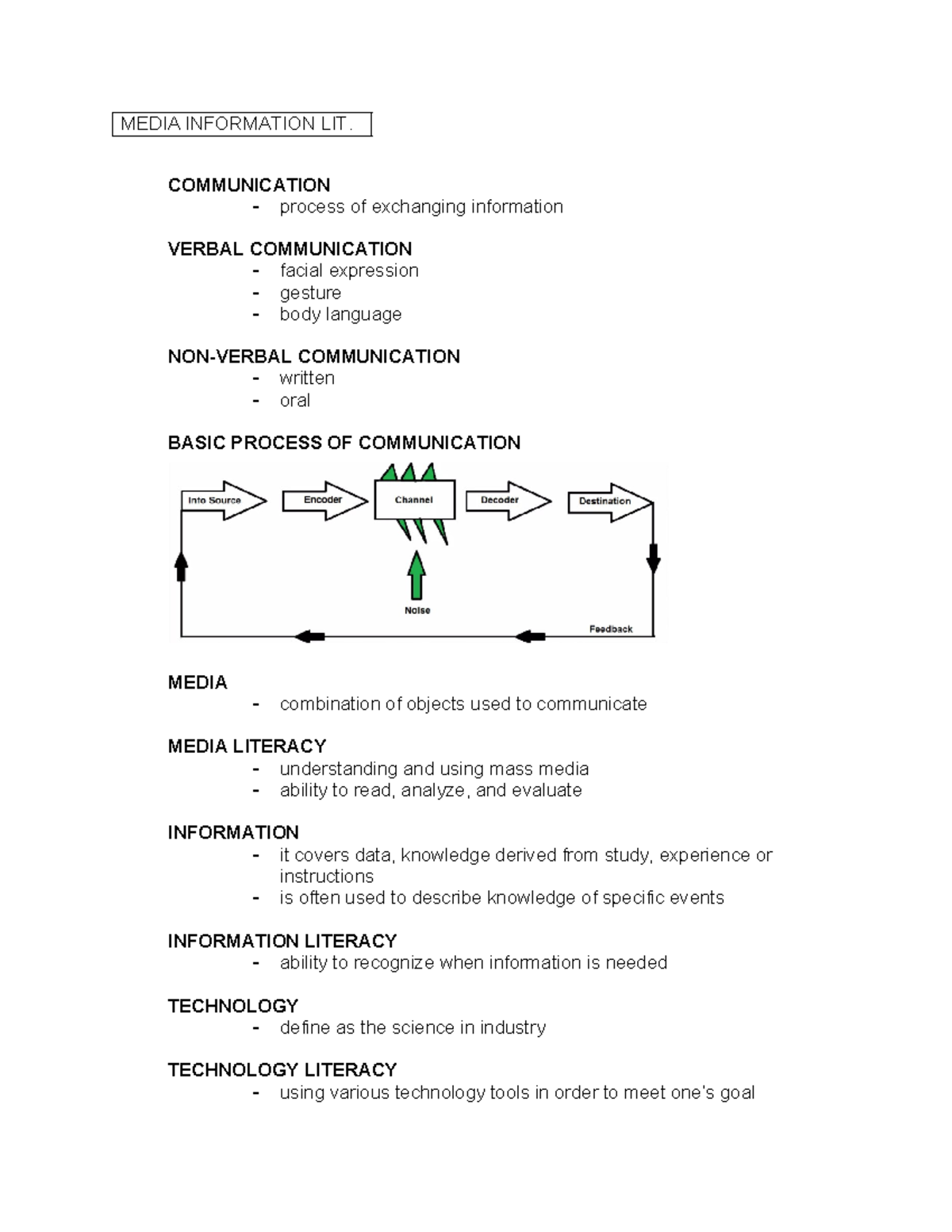 MEDIA INFORMATION LIT: Midterm Review on Communication Processes and ...