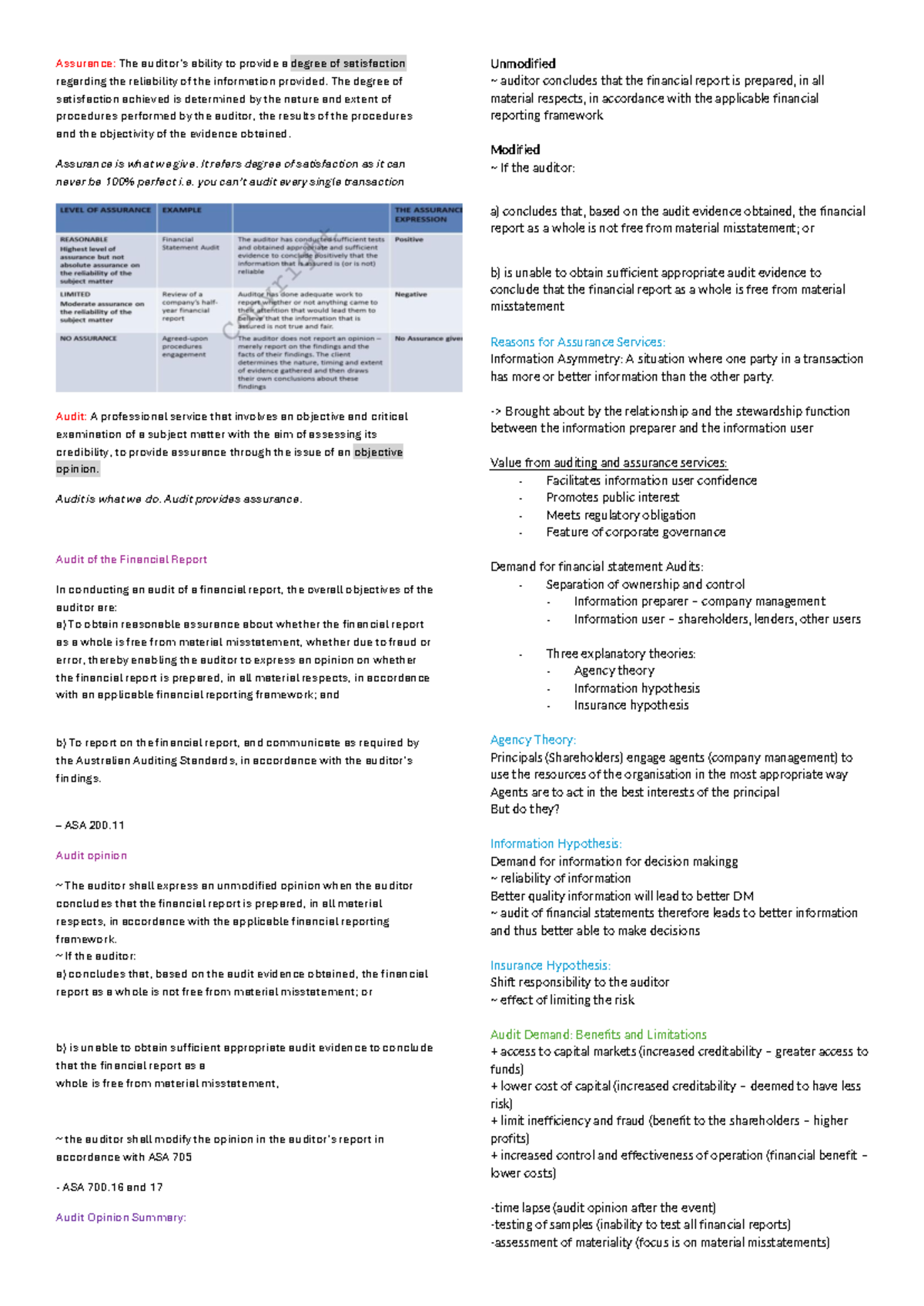 Topic 1 - Lecture 1: Understanding Auditing & Assurance Concepts - Studocu