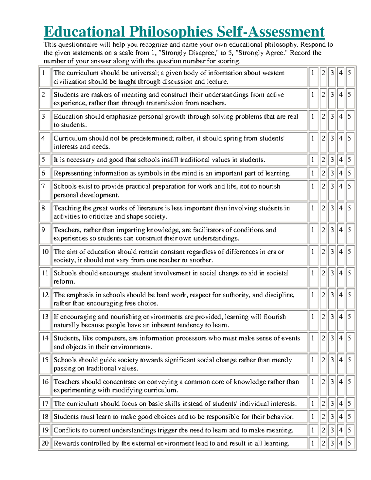 Educational Philosophies Self-Assessment Guide for Teachers - Studocu