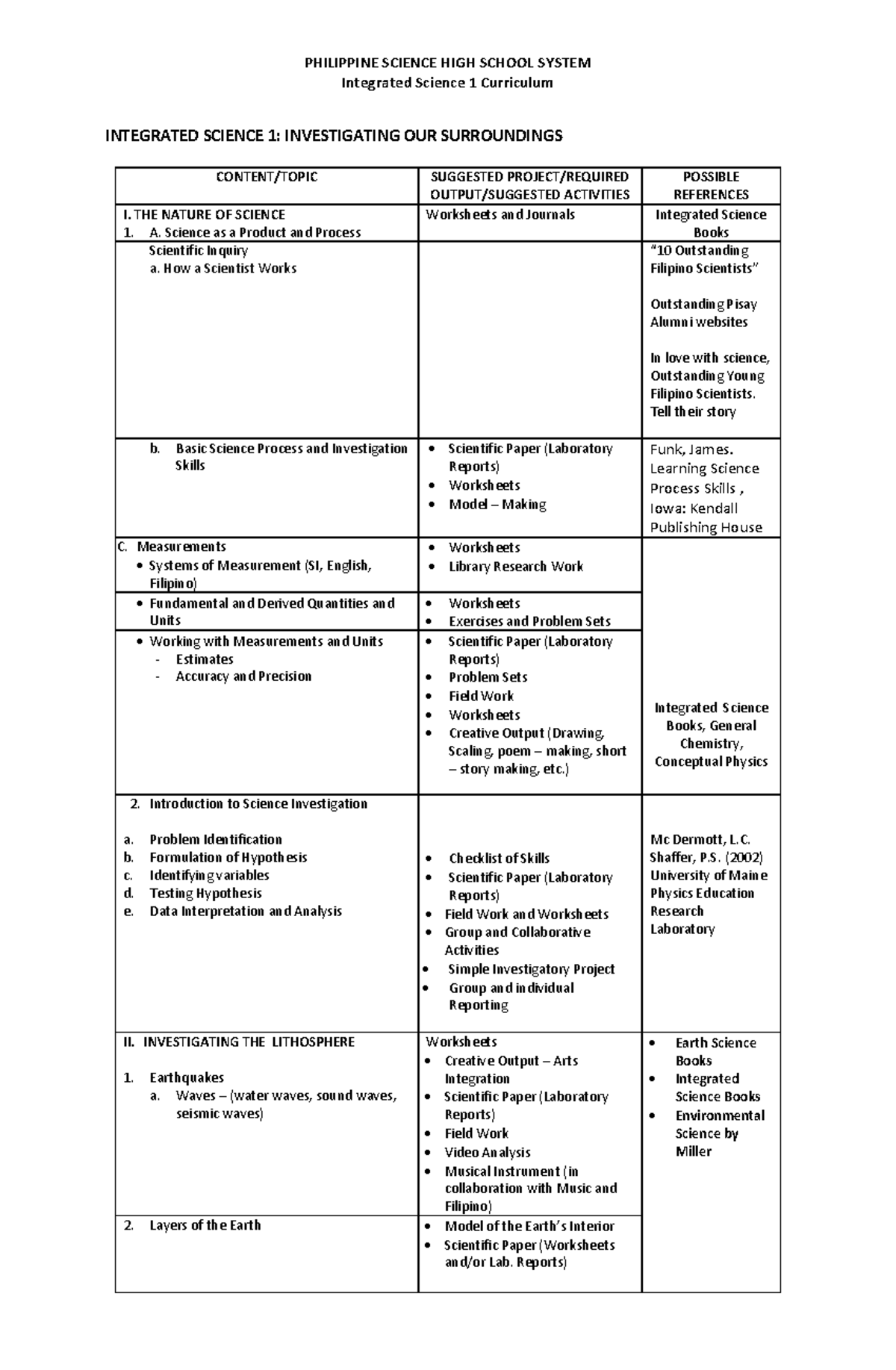 Integrated Science 1 Curriculum Overview and Investigative Activities ...