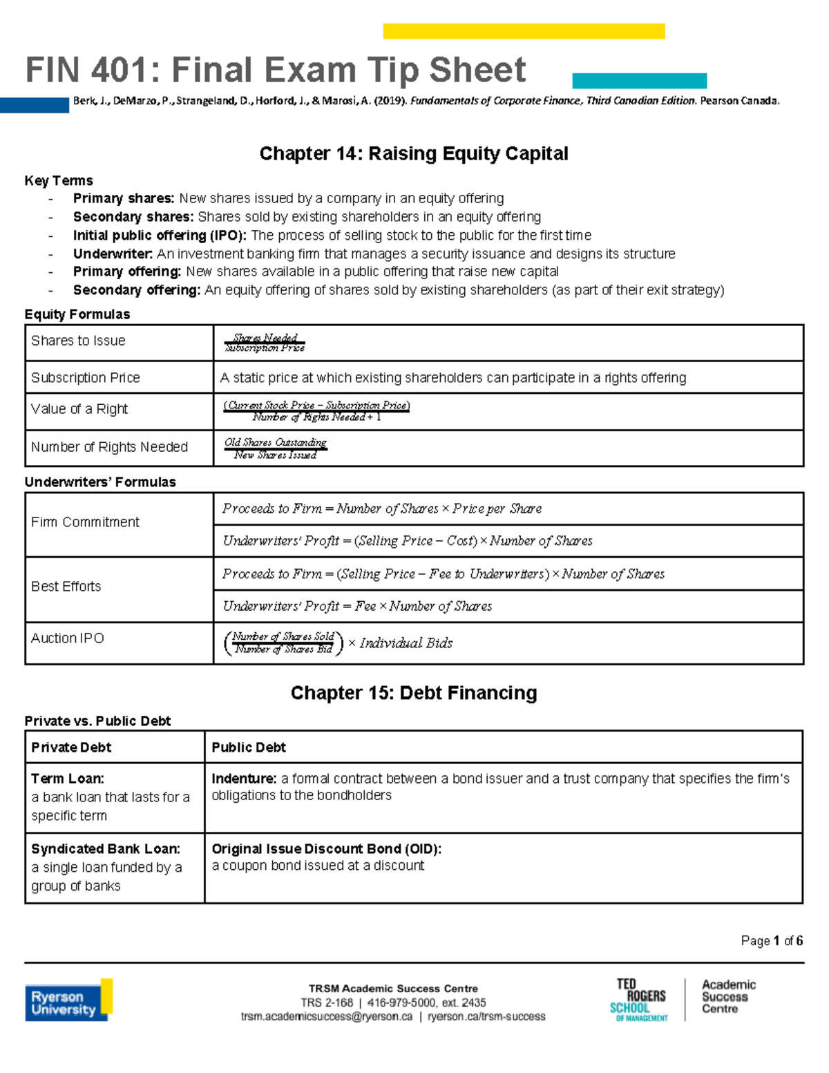 W2020 Tip Sheet FIN401 Final Exam - ####### Berk, J., DeMarzo, P., Strangeland, D., Horford, J ...