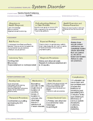Nephrotic Syndrome - ACTIVE LEARNING TEMPLATES System Disorder STUDENT ...