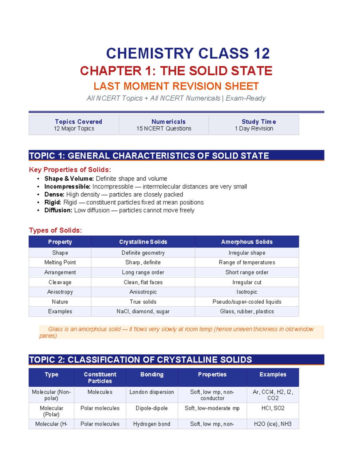 CHEM 12 FINAL EXAM REVISION: CHAPTER 1 - THE SOLID STATE - Studocu