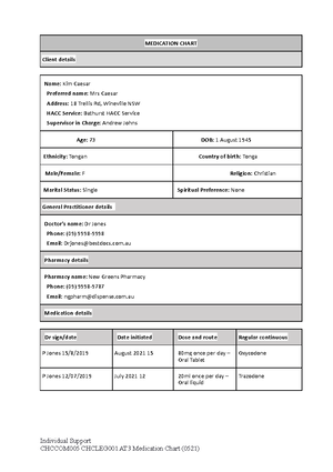 [Solved] 1 Define what a restrictive practice is and identify the ...
