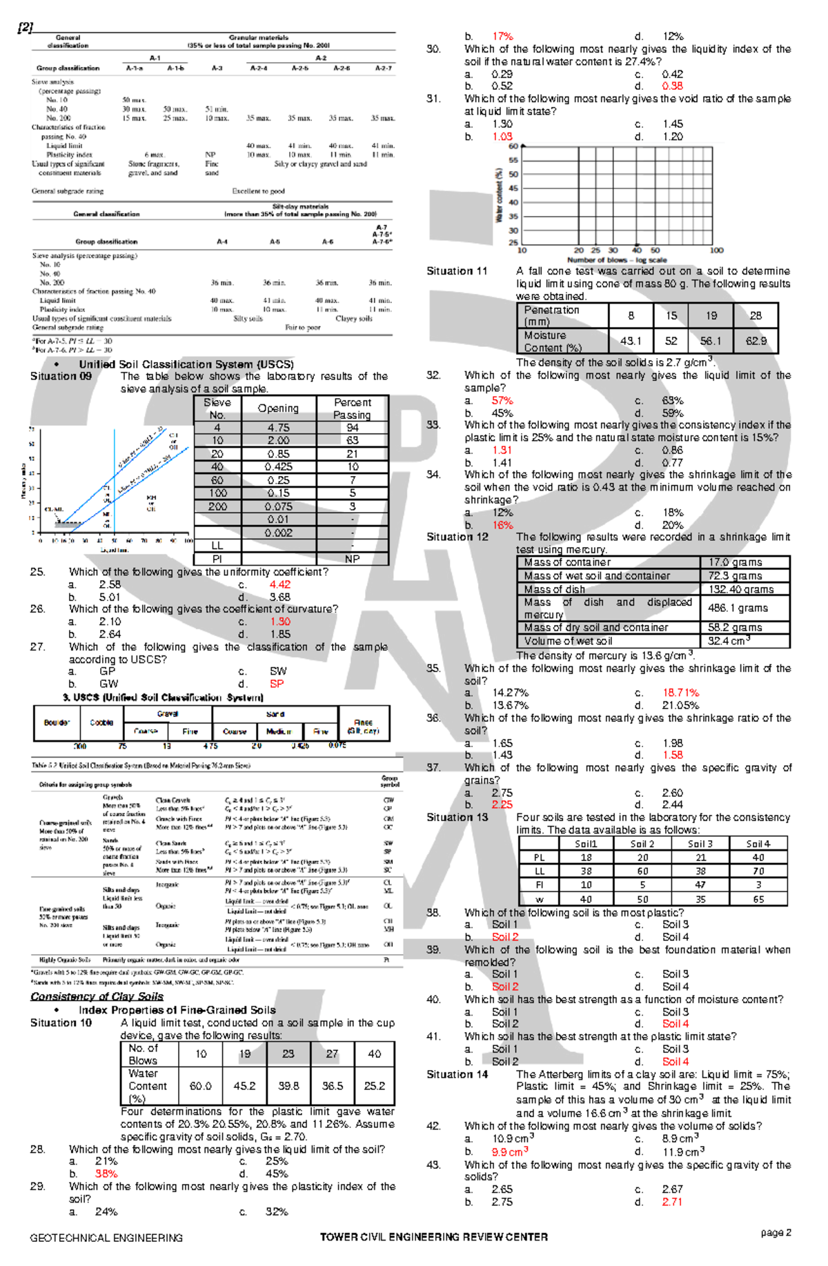 GEOTECH 2020: Key Topics from Soil Classification & Properties Study ...