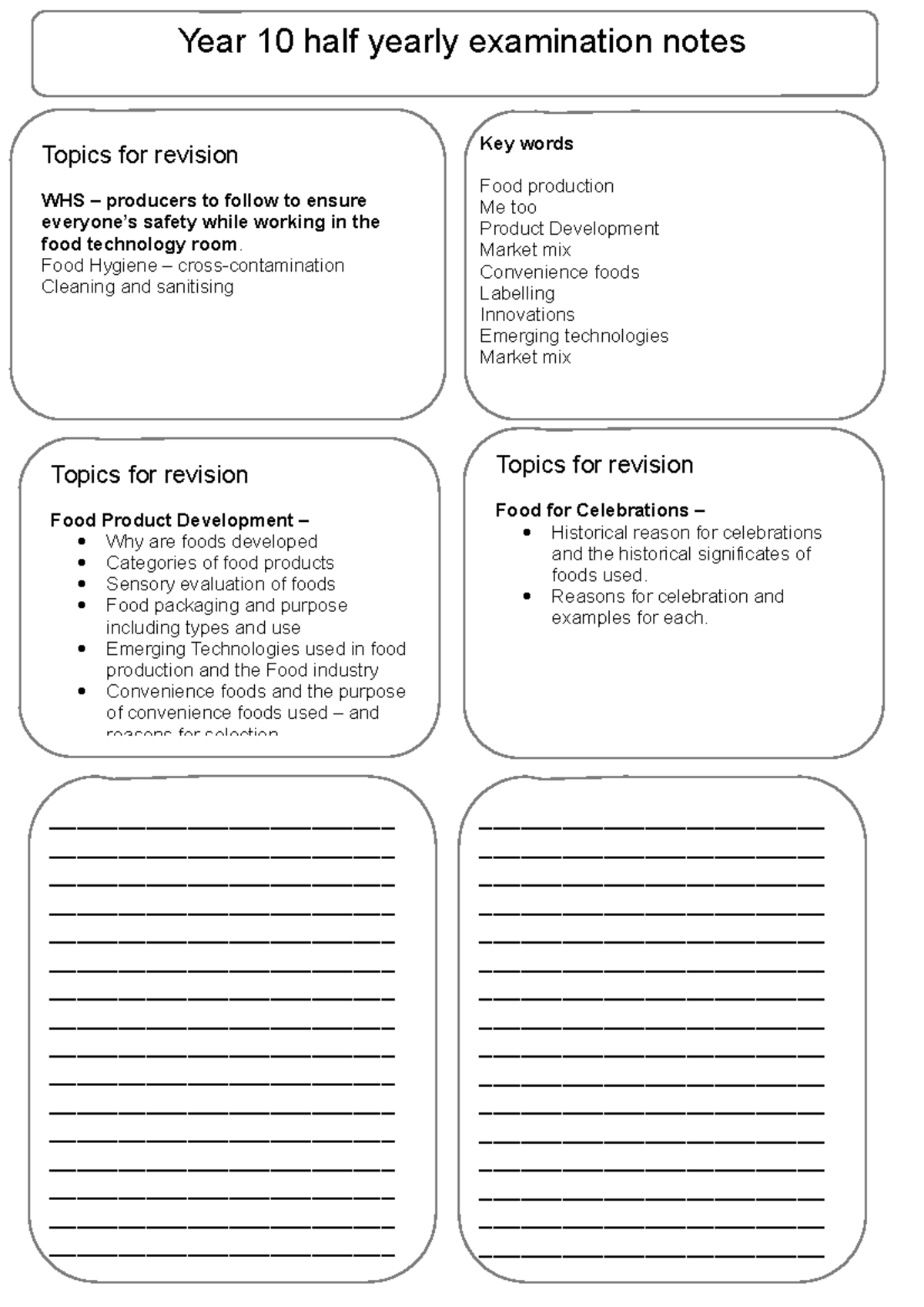 Year 10 Food Technology Half-Yearly Revision Notes - Studocu