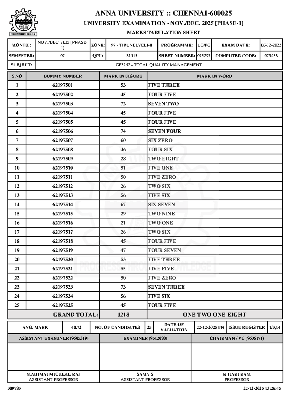 GE3752 - TQM Exam Marks Tabulation Sheet - Anna University 2025 - Studocu