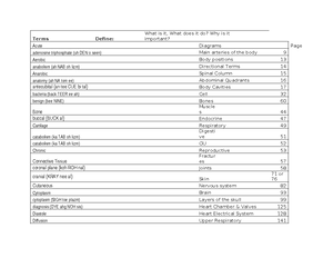EMT Guided Chapter Notetaking 1-8 - Chapter 1: EMS Systems Define ...