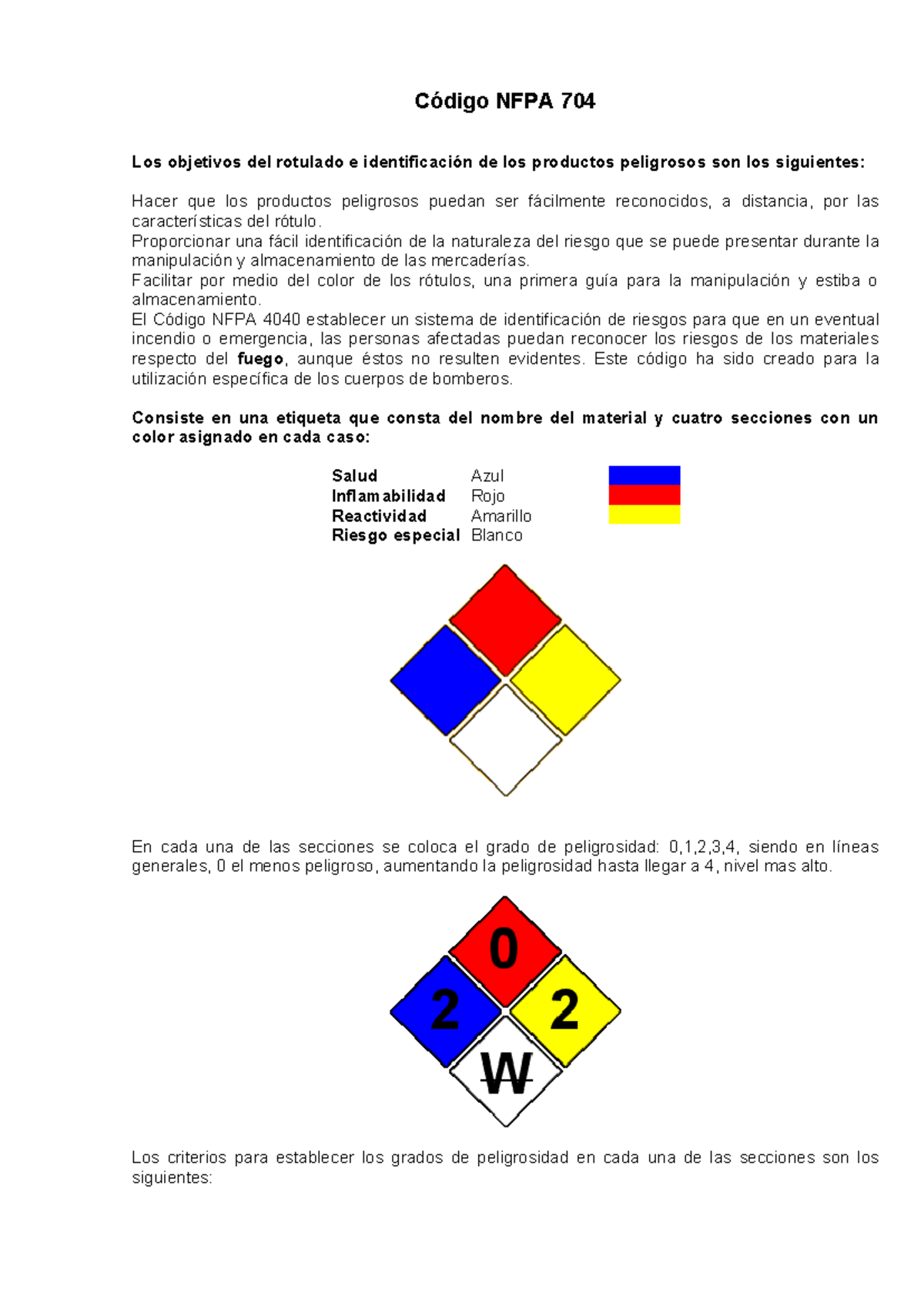 Código NFPA 704: Identificación y Rotulado de Sustancias Peligrosas ...