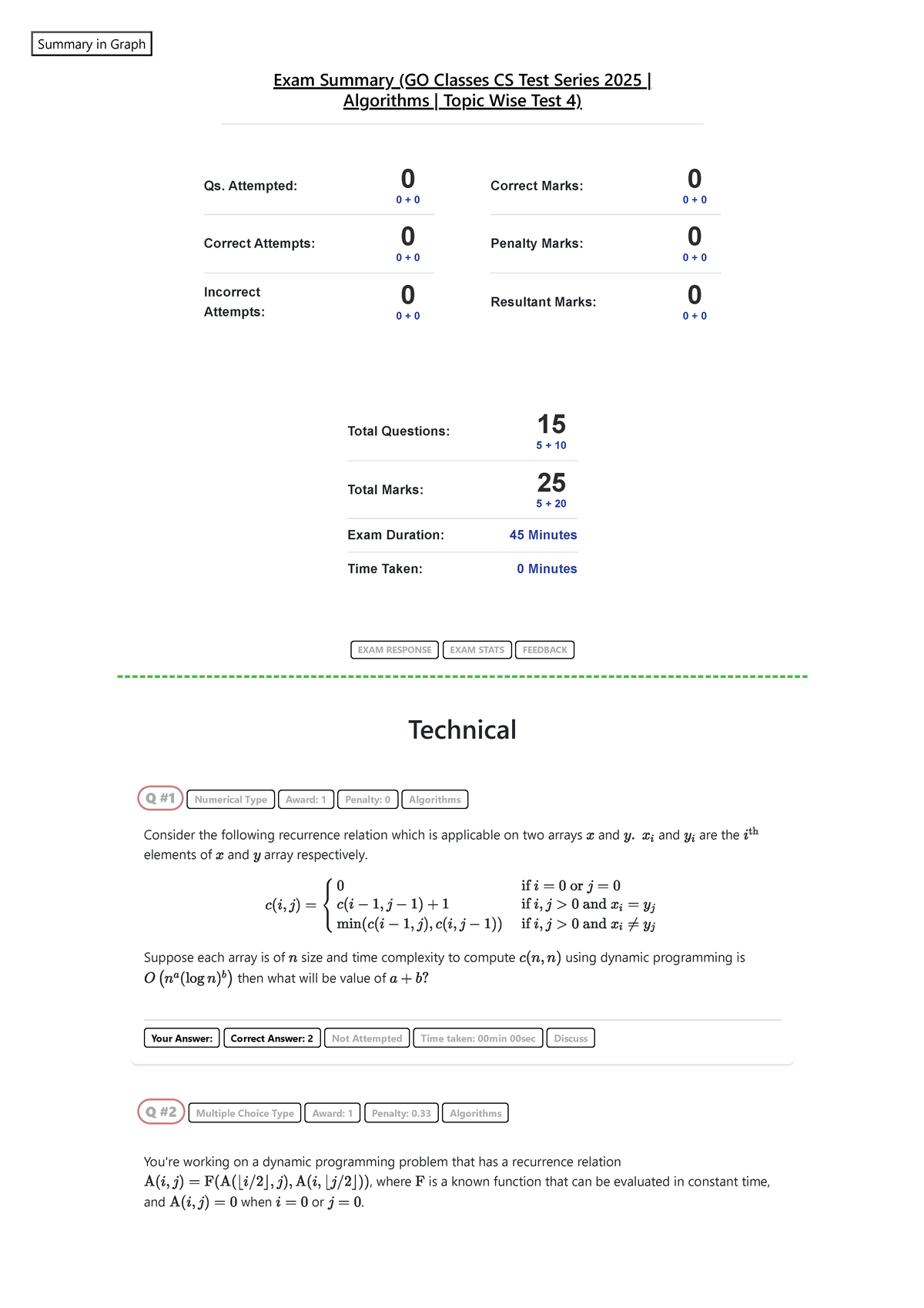 TWT-4 ALGO - Dynamic Programming Exam Summary and Analysis - Studocu