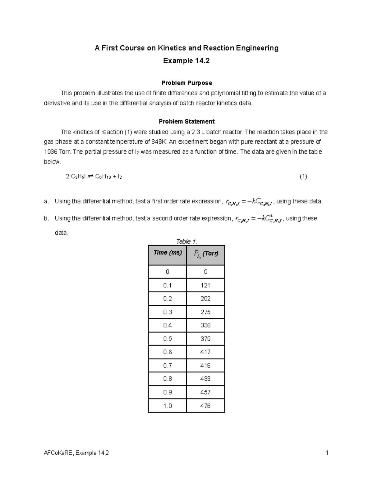 14 Example 2 - MANDATORY PROBLEM CRE - A First Course on Kinetics and ...