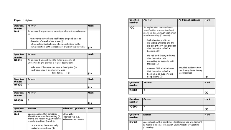 GCSE Edexcel Physics 1H Specimen Paper 1 Answers and Guidance - Studocu