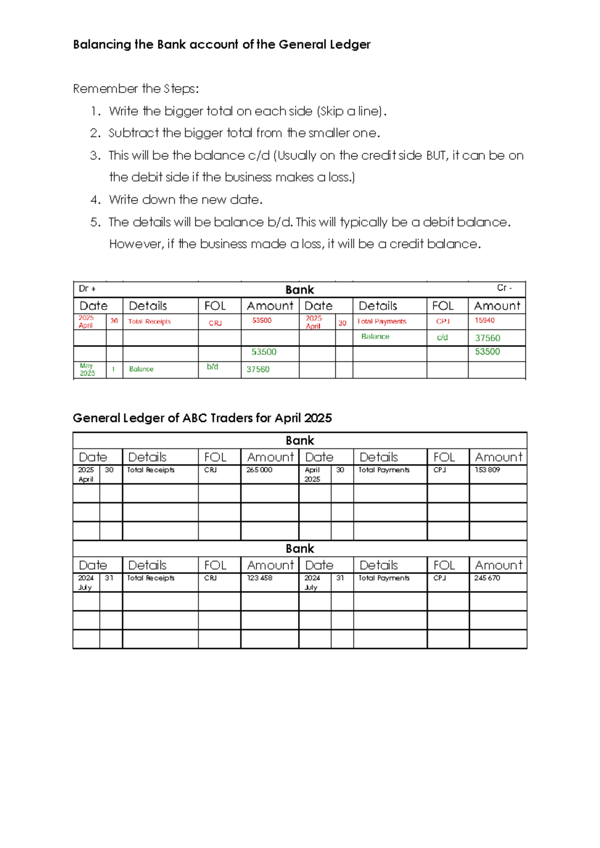 Balancing the General Ledger Bank Account: Steps & Details - Studocu