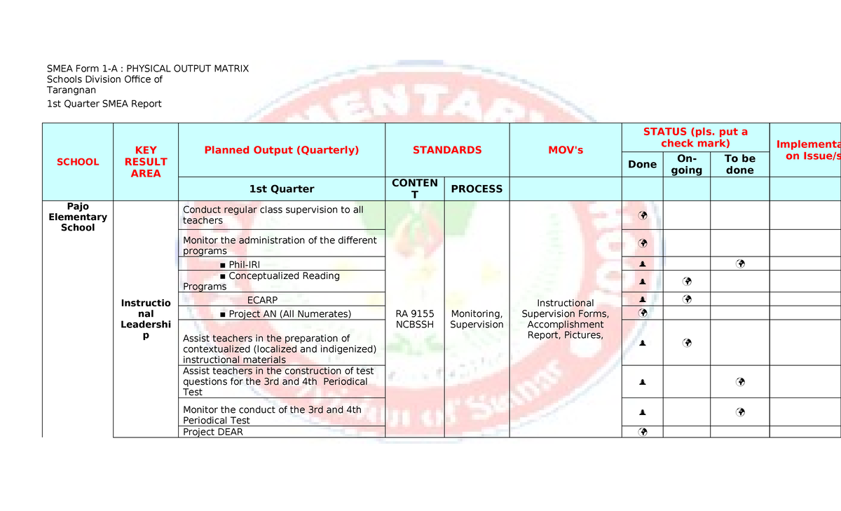 406356926 SMEA Form 1 - This will be useful. - SMEA Form 1-A : PHYSICAL ...