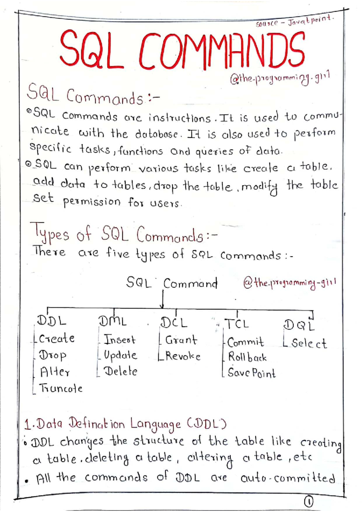 SQL Commands Handwritten Notes - Overview of SQL Types and Functions ...