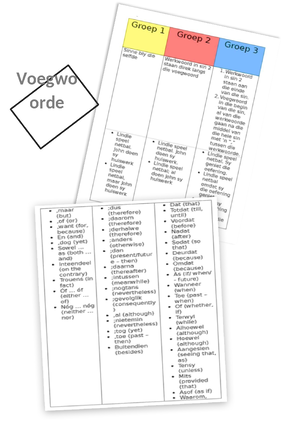 Graad 12 Afrikaanse Poesie Begrippe Uitleg en Terminologie WERKBOEK ...