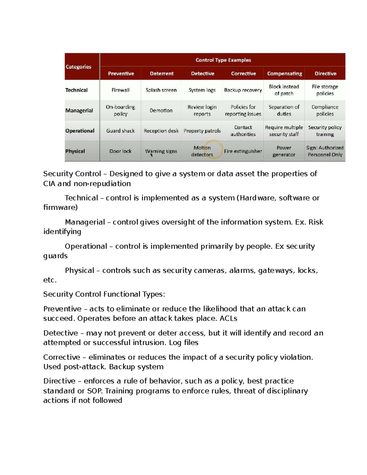 Sec+ Study Guide: Security Controls, Threats, and Vulnerabilities - Studocu