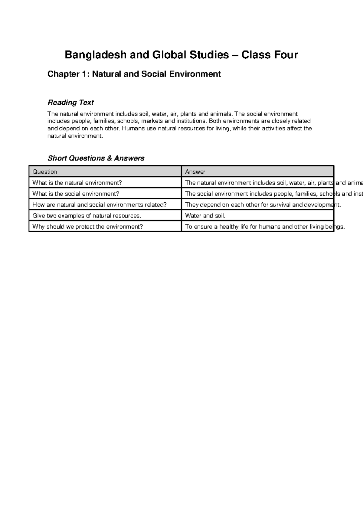 BGS Class 4 Chapter 1: Natural & Social Environment Overview - Studocu