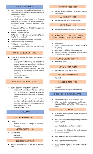 Cluster 2 - Board Exam Reviewer RRT - CLUSTER 2 IMAGE PRODUCTION AND ...