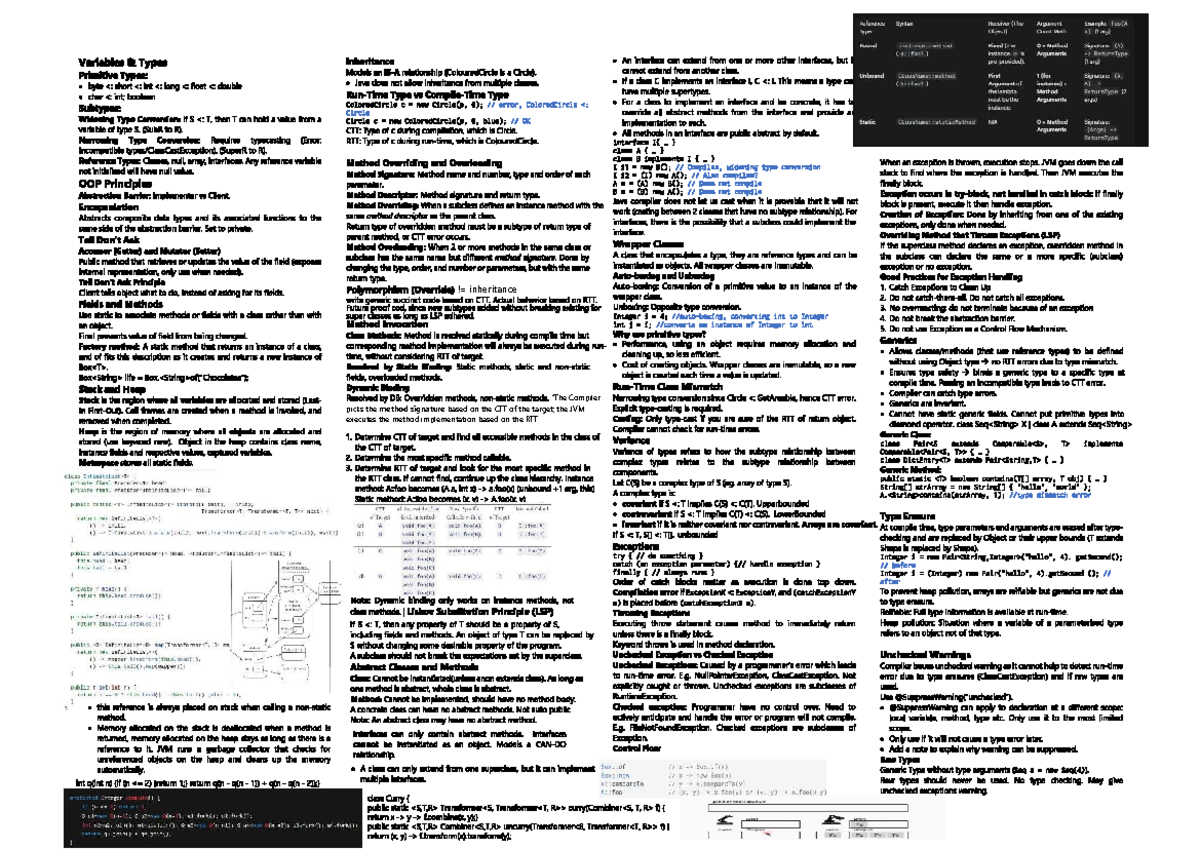 CS2030S final cheatsheet - CS2030S - != inheritance "The Compiler picks ...