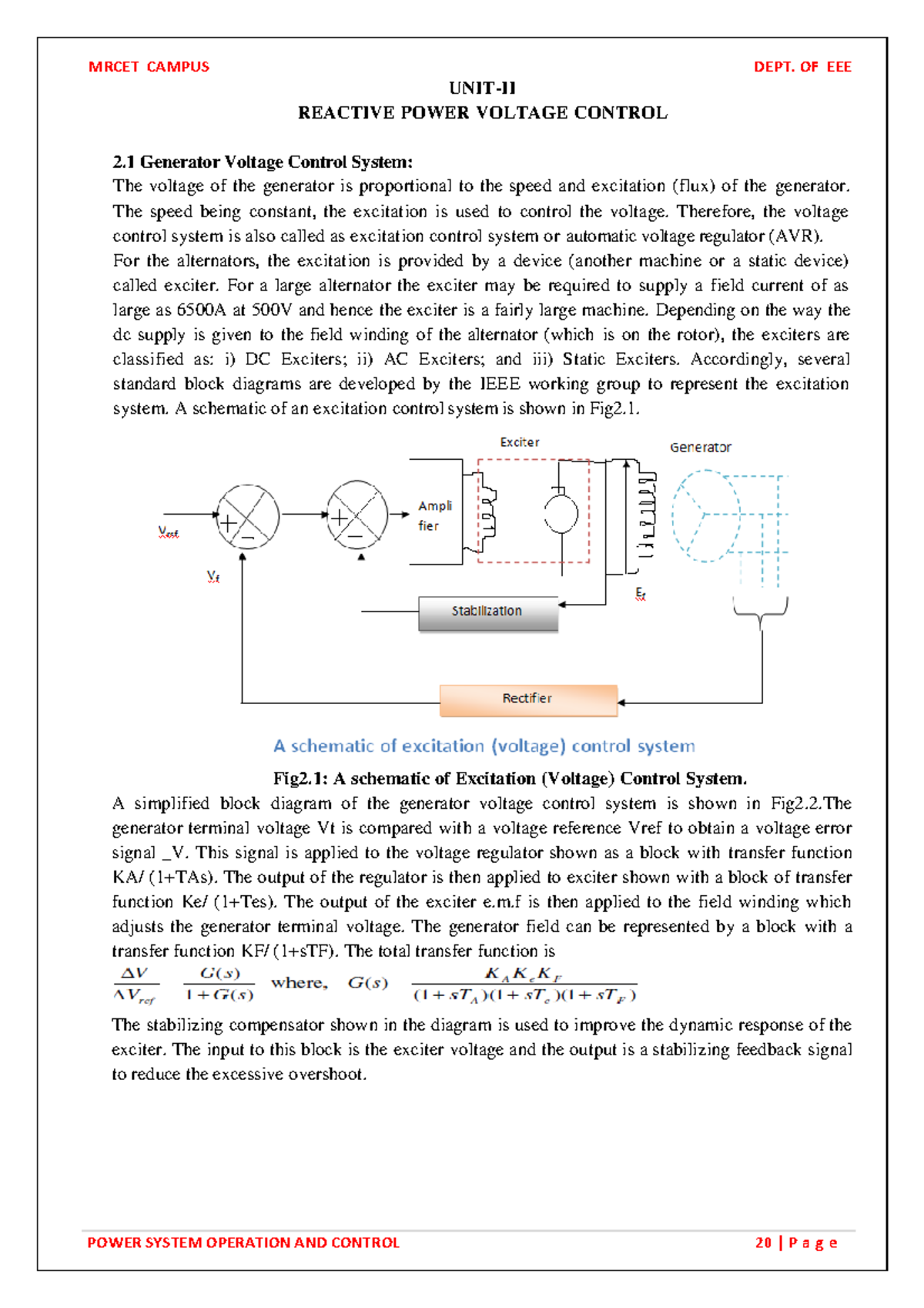 REACTIVE POWER & VOLTAGE CONTROL (PSOC) - Unit II Overview - Studocu