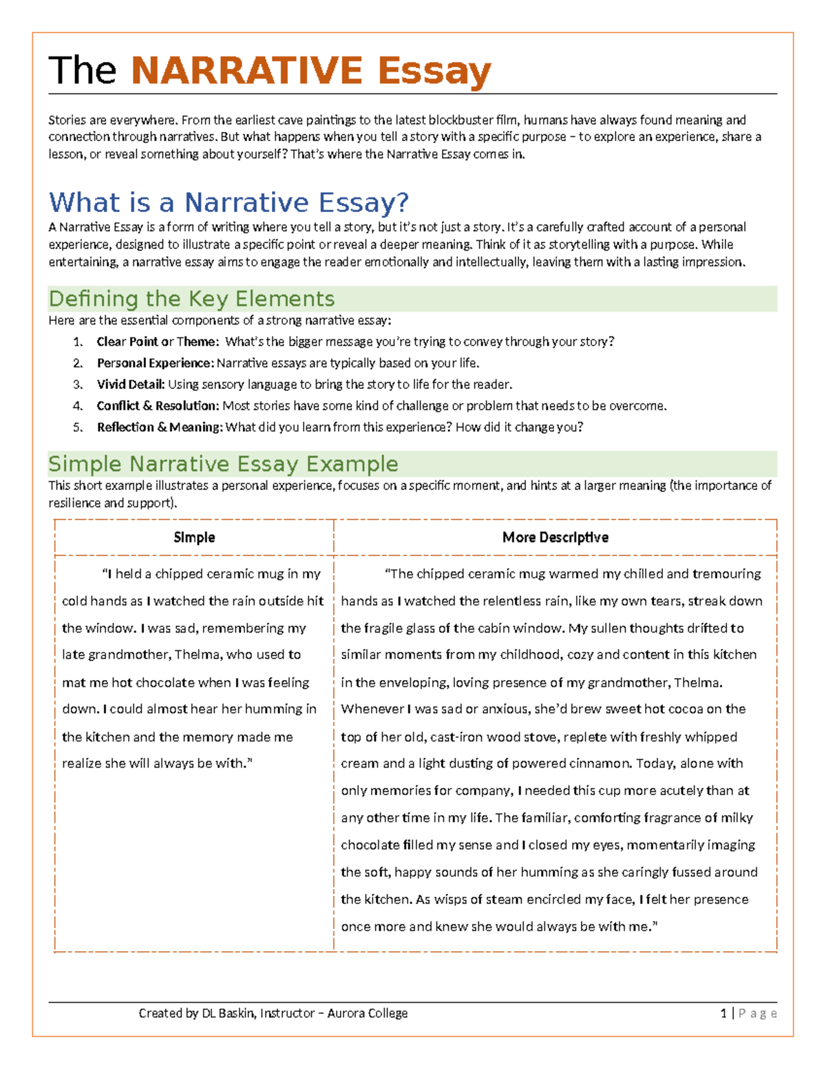 The NARRATIVE Essay: Crafting Compelling Personal Stories - Studocu