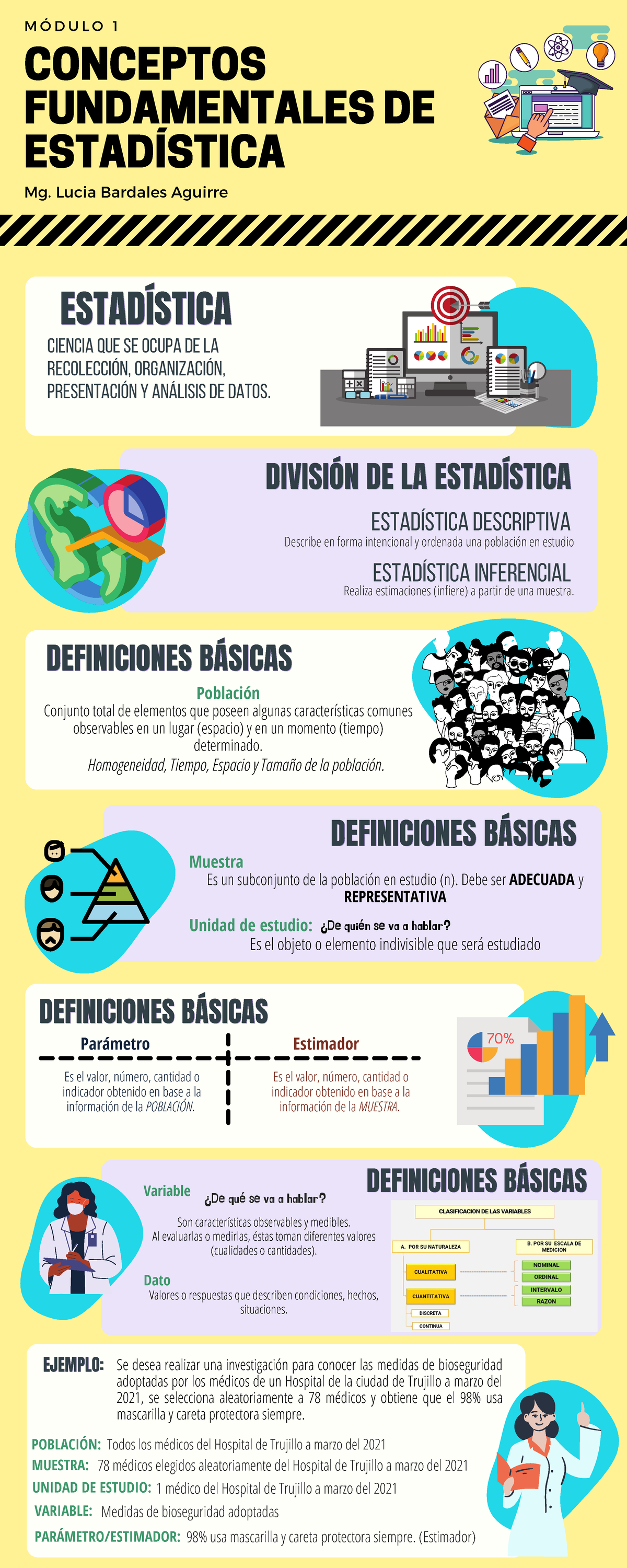 Infografía - conceptos fundamentales de estadística - Estadística Descriptiva ESTADÍSTICA - Studocu