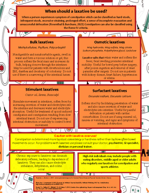 Broad - agents to treat infections - Broad-spectrum vs Narrow-spectrum ...