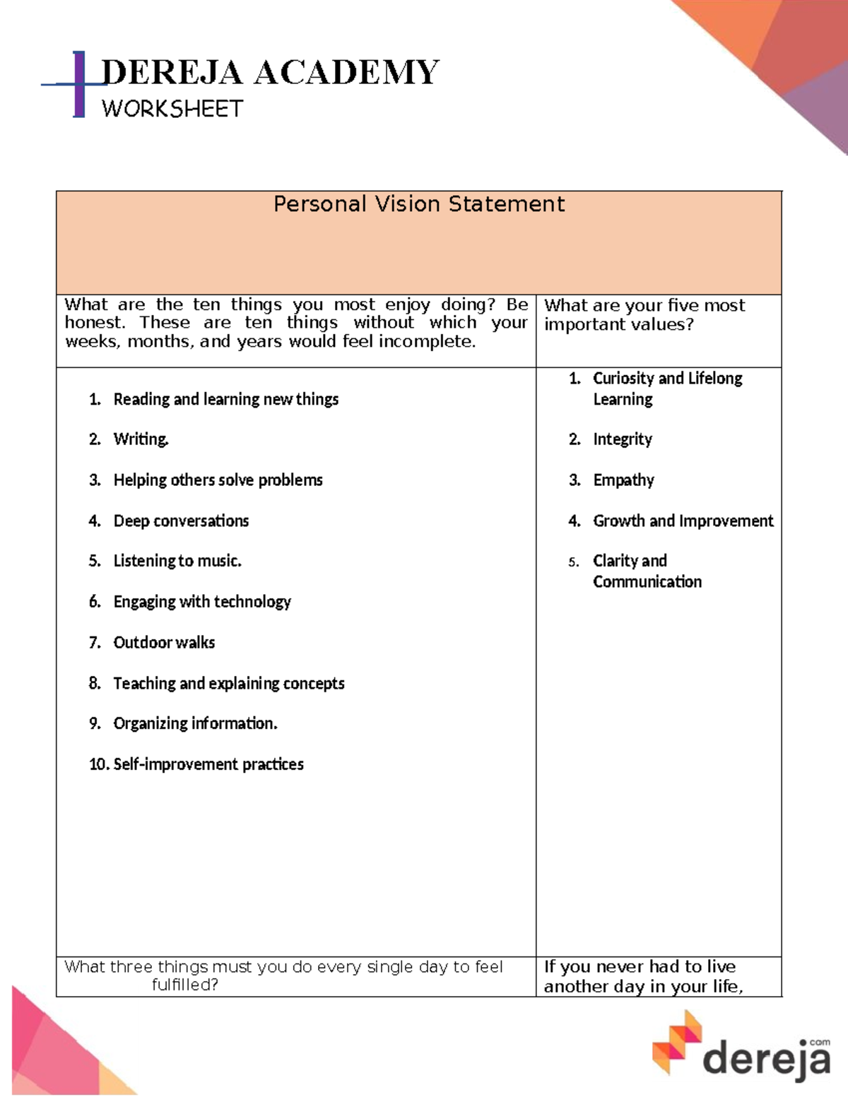 Activity 4-Personal Vision Statement - DEREJA ACADEMY WORKSHEET ...