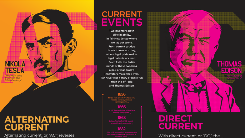 SFE Poster Series: The Battle of AC vs. DC - Tesla & Edison - Studocu