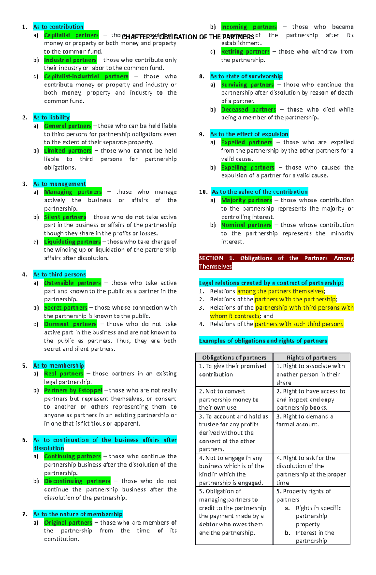 Partnership Law Concepts: Chapter 2 Outline (Course Code) - Studocu