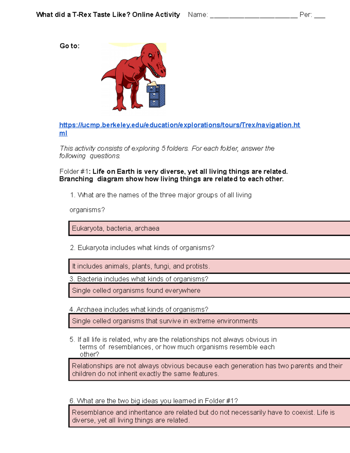 Exploring T. rex: Evolutionary Relationships & Hypotheses Activities ...