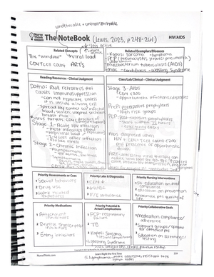 ATI pharm made easy notes on everything - Pharmacology Proctored ATI ...
