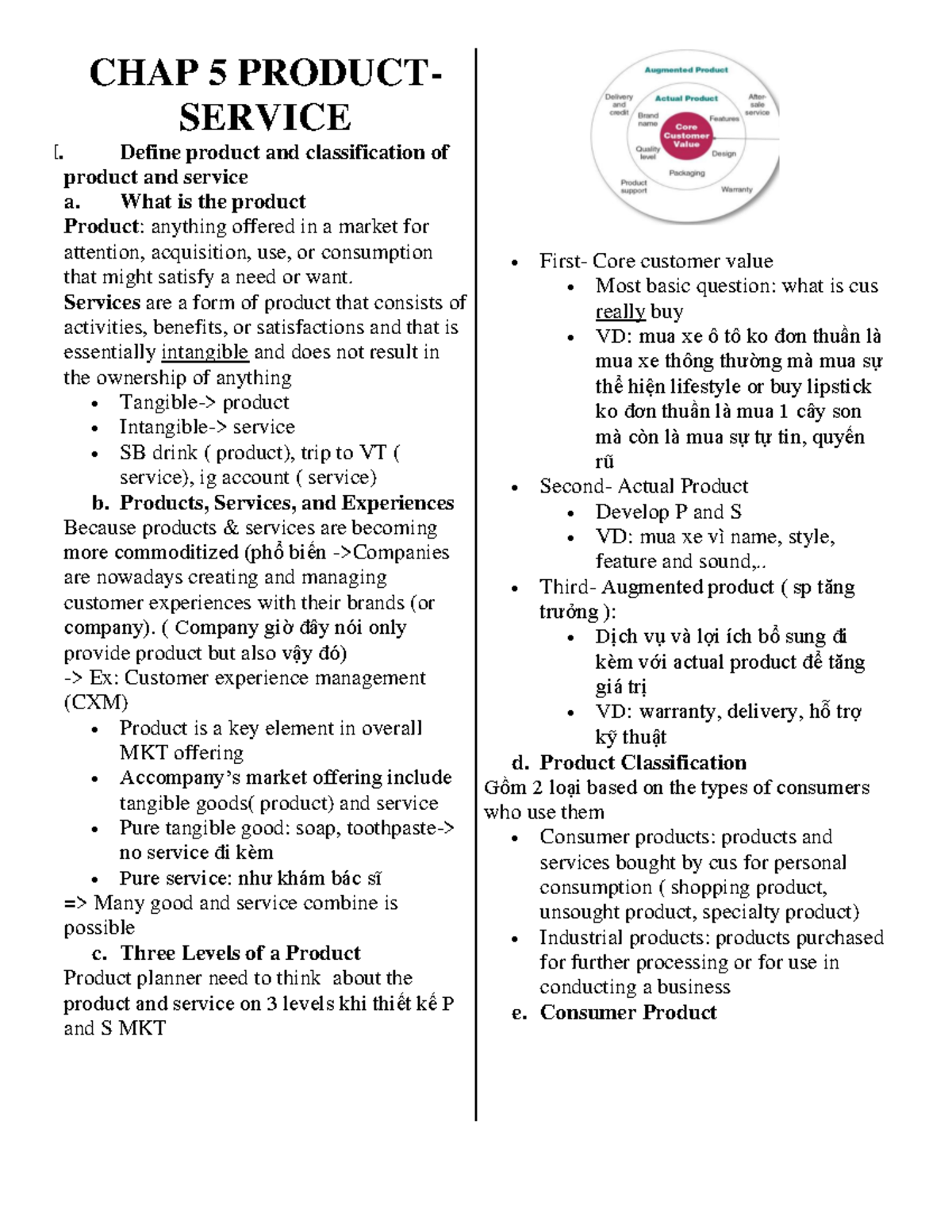 CHAP 5: Understanding Product and Service Classifications in Marketing ...