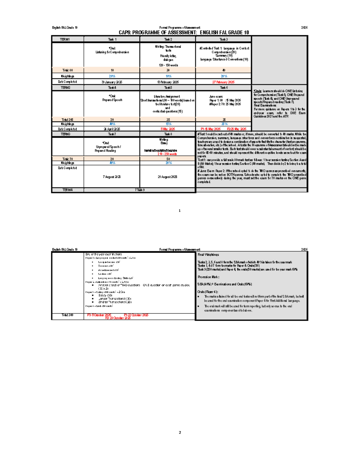 English FAL Grade 10 Formal Assessment Programme 2026 Overview - Studocu