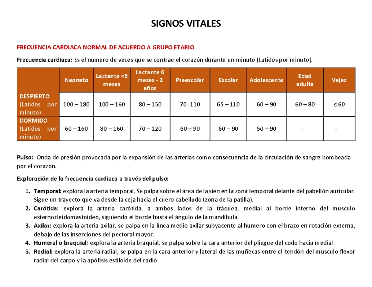 Vendajes - En las figuras 8 y 8 se muestran los tipos tica, de gasa ...